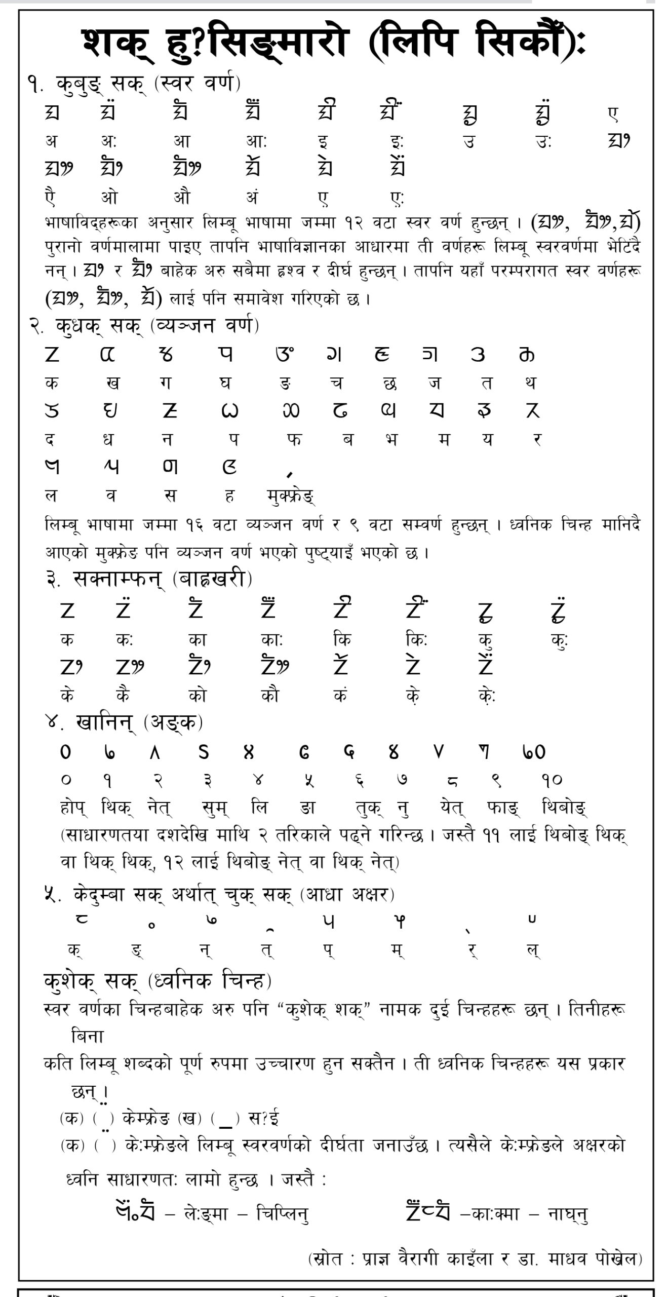 किरात सिरिजंगा लिपि यसरी सिक्न र प्रयोग गर्न सकिन्छ (भिडियोसहित ...